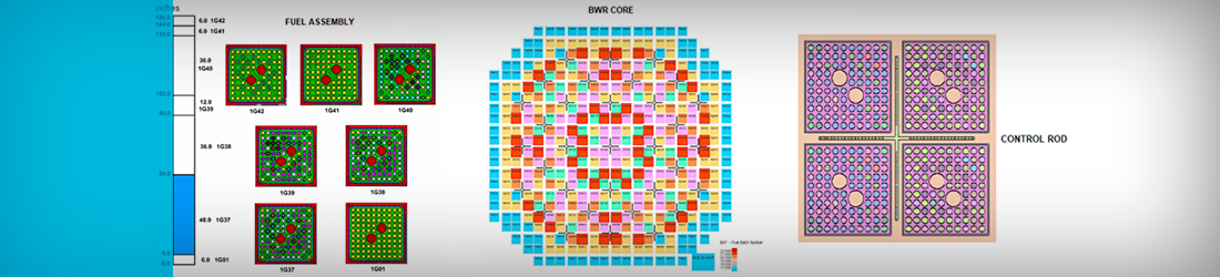 adafi11a-fl: Activity 7. Case study, in core fuel management